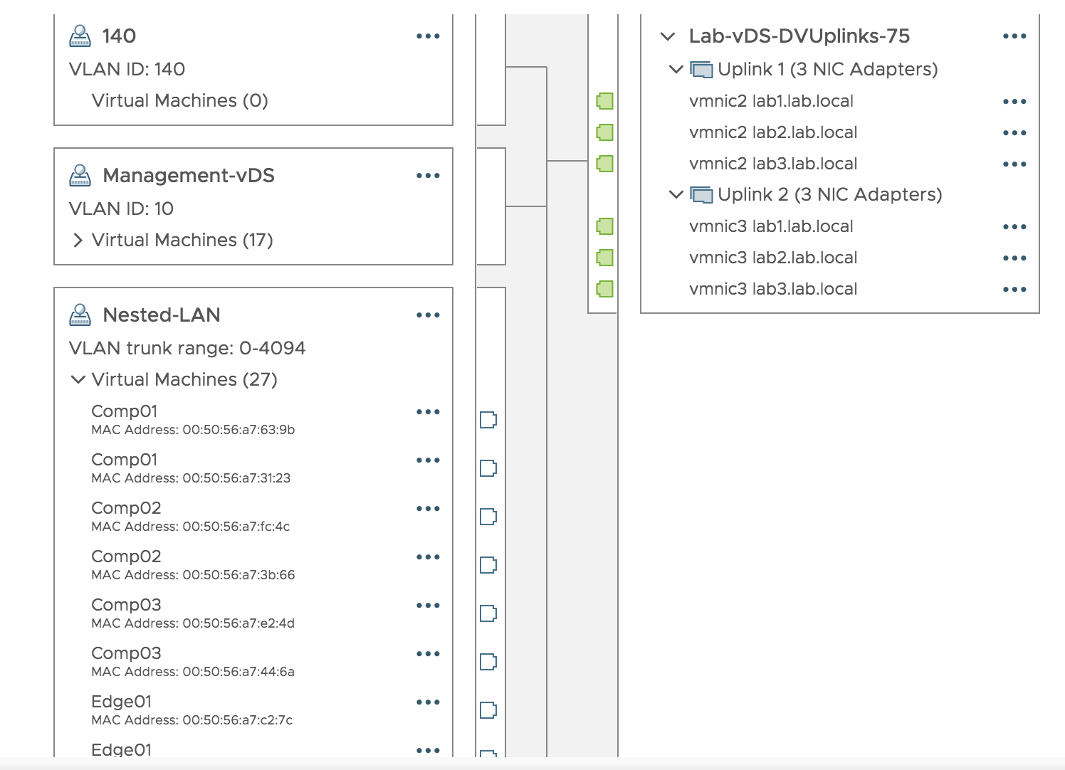 NSX-T Lab Setup - vDives